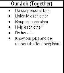 My Job Your Job Our Job – Educational Aspirations