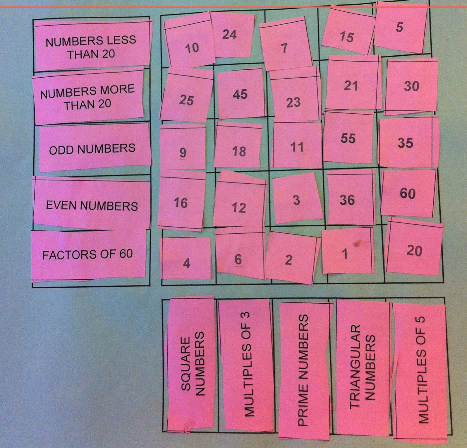 Math and Multiple Solutions – Educational Aspirations