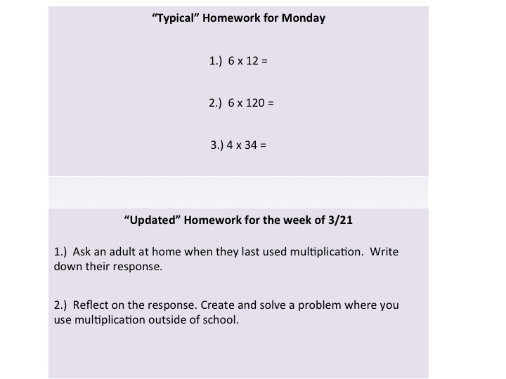 Beneficial Math Homework in Elementary School – Educational Aspirations