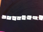 Number Line – Educational Aspirations