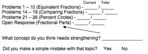 Better Student Reflections – Educational Aspirations