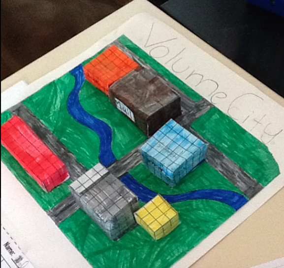 Exploring Volume – Educational Aspirations