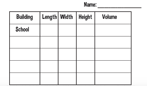 Exploring Volume – Educational Aspirations