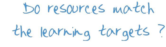 Vertical Learning – Educational Aspirations