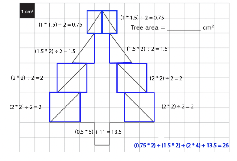 Educational Aspirations – Page 2