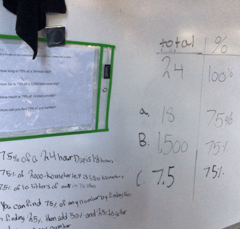 Educational Aspirations